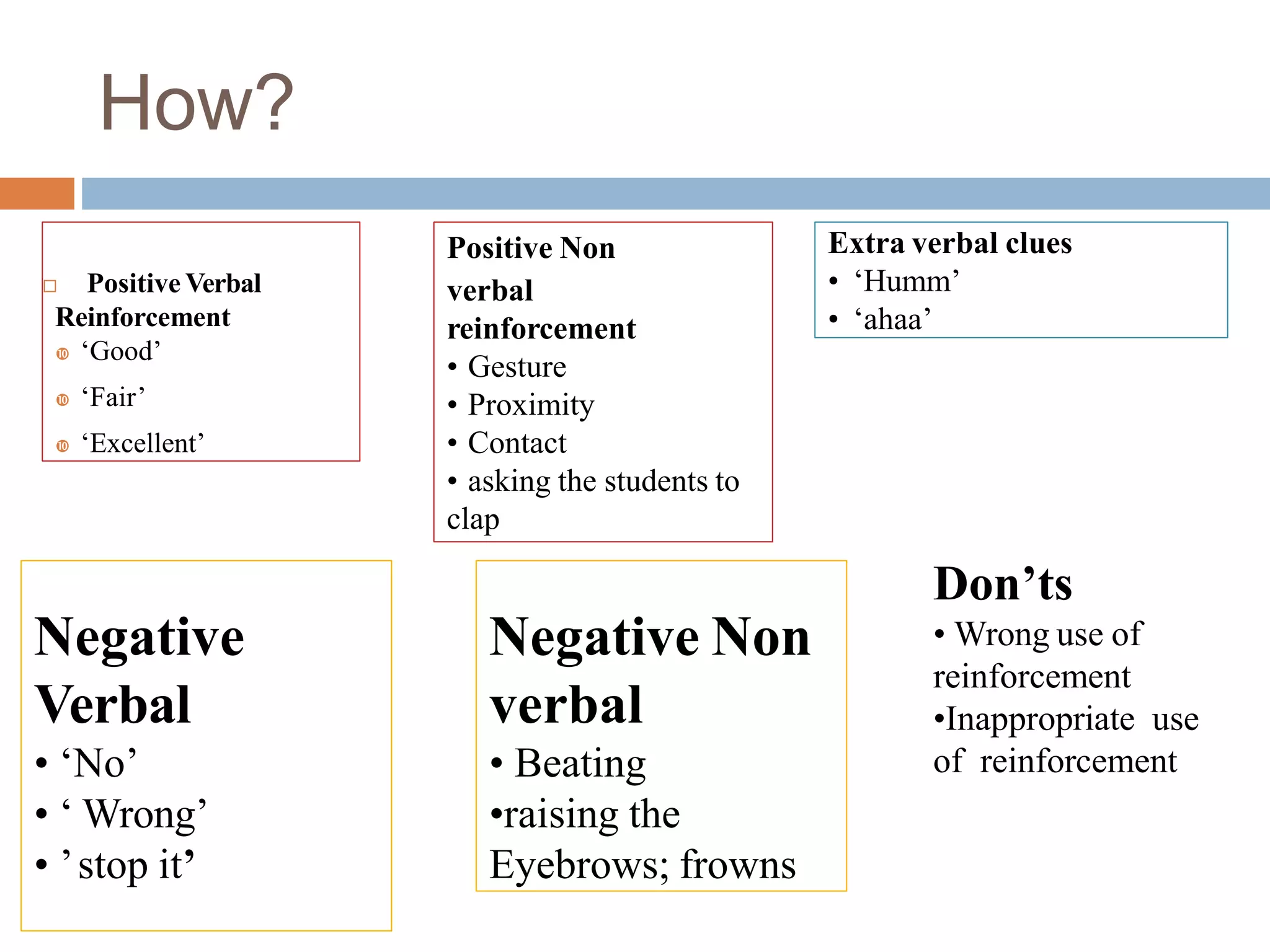 Reinforcement skills | PPTX
