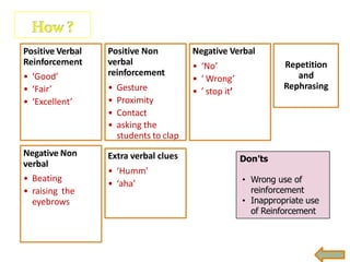 Reinforcement skills | PPTX