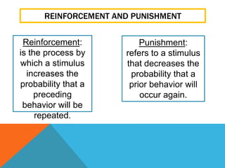 Reinforces & punishment 5 | PPTX | Family and Relationships