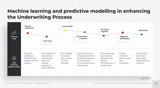Reinforce the insurance value chain with predictive modelling and ml | PDF