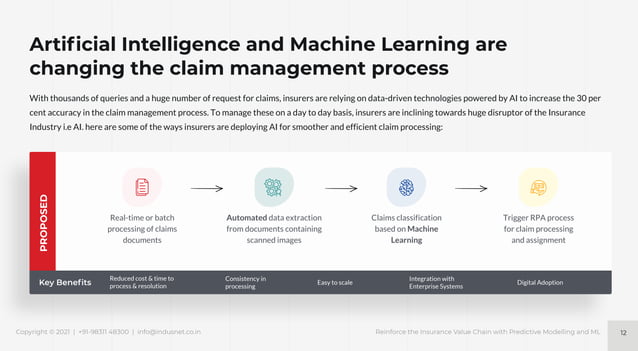 Reinforce the insurance value chain with predictive modelling and ml | PPT