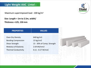 Reinforcing the power of AAC building materials | PDF