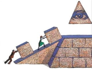 Reinforcing gis pyramid | PPT | Education