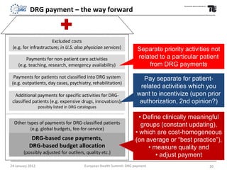 Reinhard Busse: DRG payments | PDF