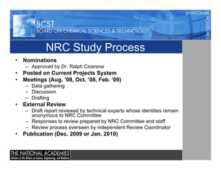 Reinhardt Prudent Practices | PDF