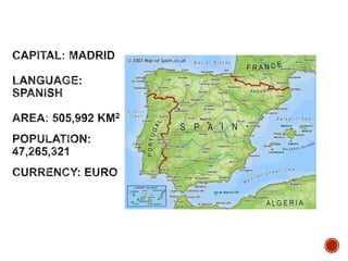Reino de españa | PPTX