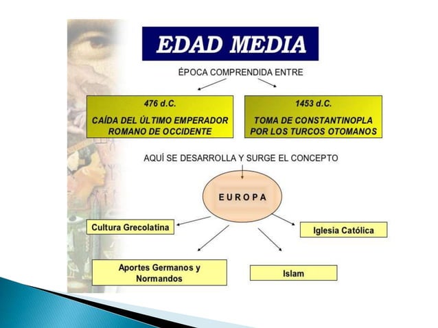 Reino de los germanos | PPT