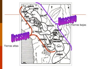 Reinos Aymaras | PPT