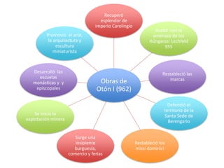 Reinos e imperios siglo v | PPTX