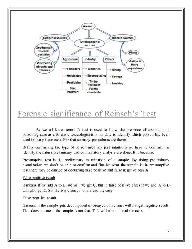 Reinsch's test for arsenic | DOCX