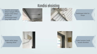 reinstalasi jerakah(revisi).pptx