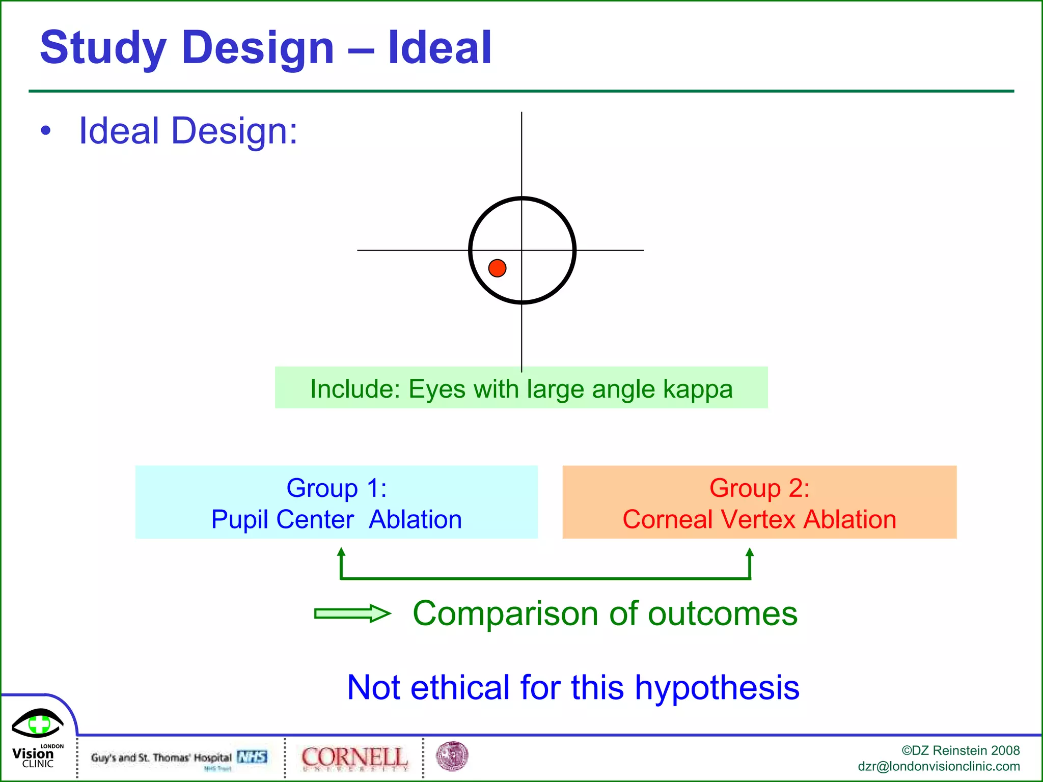 Centration of Hyperopic Corneal Ablations: Corneal Vertex vs. Pupil ...