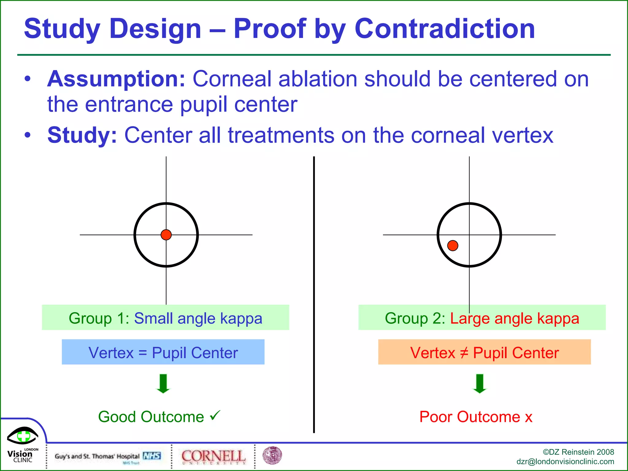 Centration of Hyperopic Corneal Ablations: Corneal Vertex vs. Pupil ...