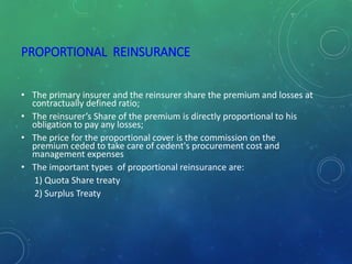 Basics of Reinsurance, Types, Purposes, Advantages and Disadvantages | PPTX