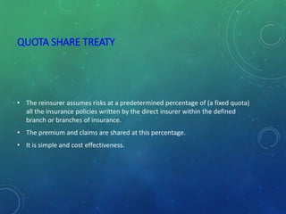 Basics of Reinsurance, Types, Purposes, Advantages and Disadvantages | PPTX