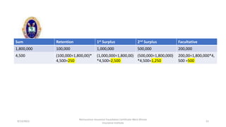 Reinsurance-FC01.pptx