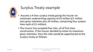 Reinsurance-FC01.pptx