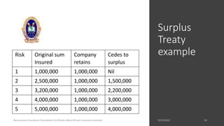 Reinsurance-FC01.pptx