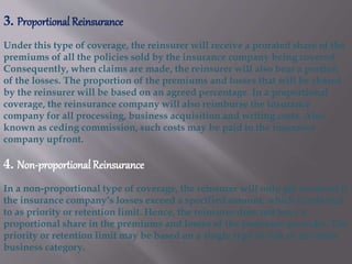 Reinsurance | PPTX