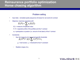 Reinsurance Portfolio Optimization Horse Chasing Algorithm | PPT