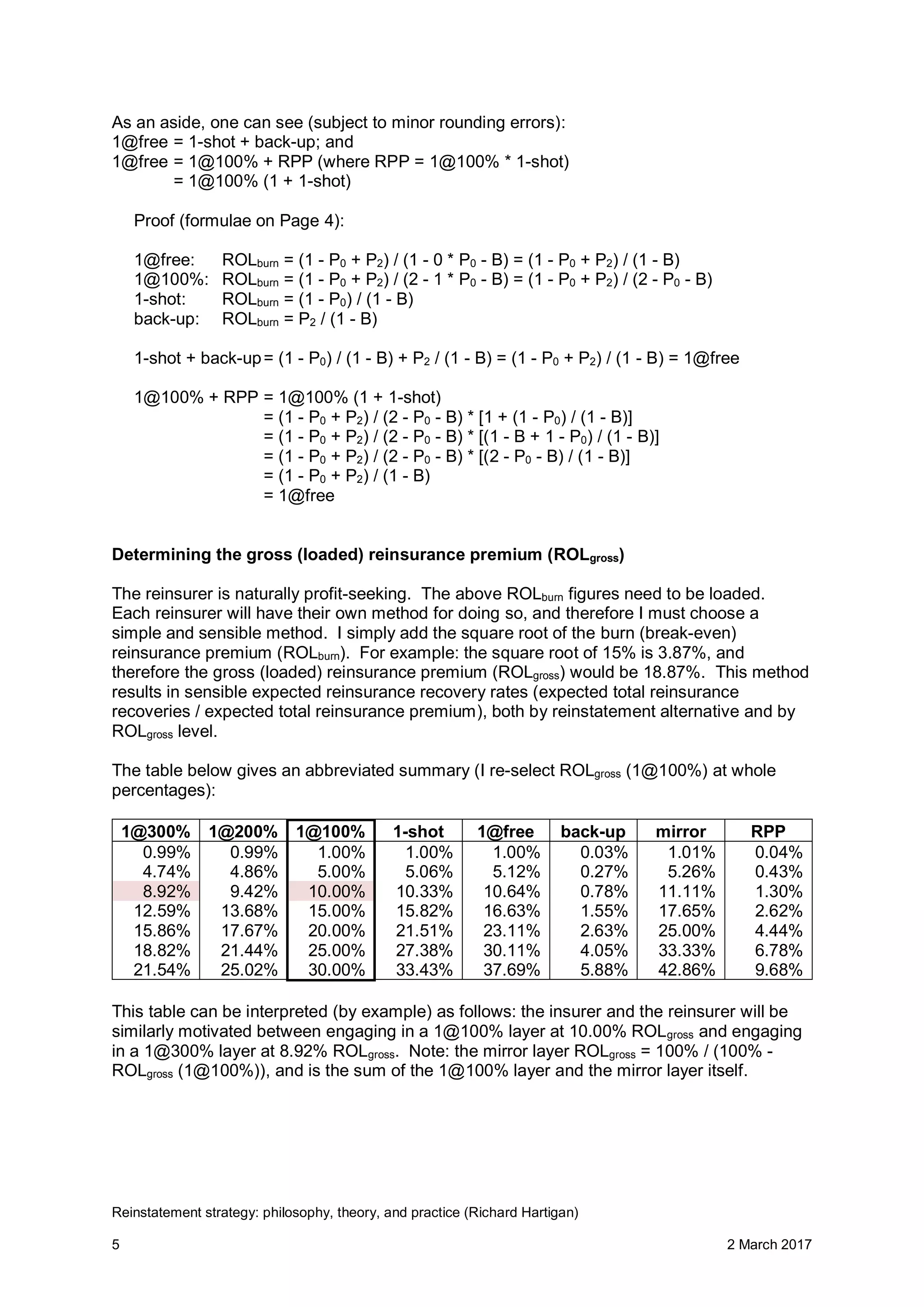 Reinstatement strategy: philosophy, theory, and practice | PDF