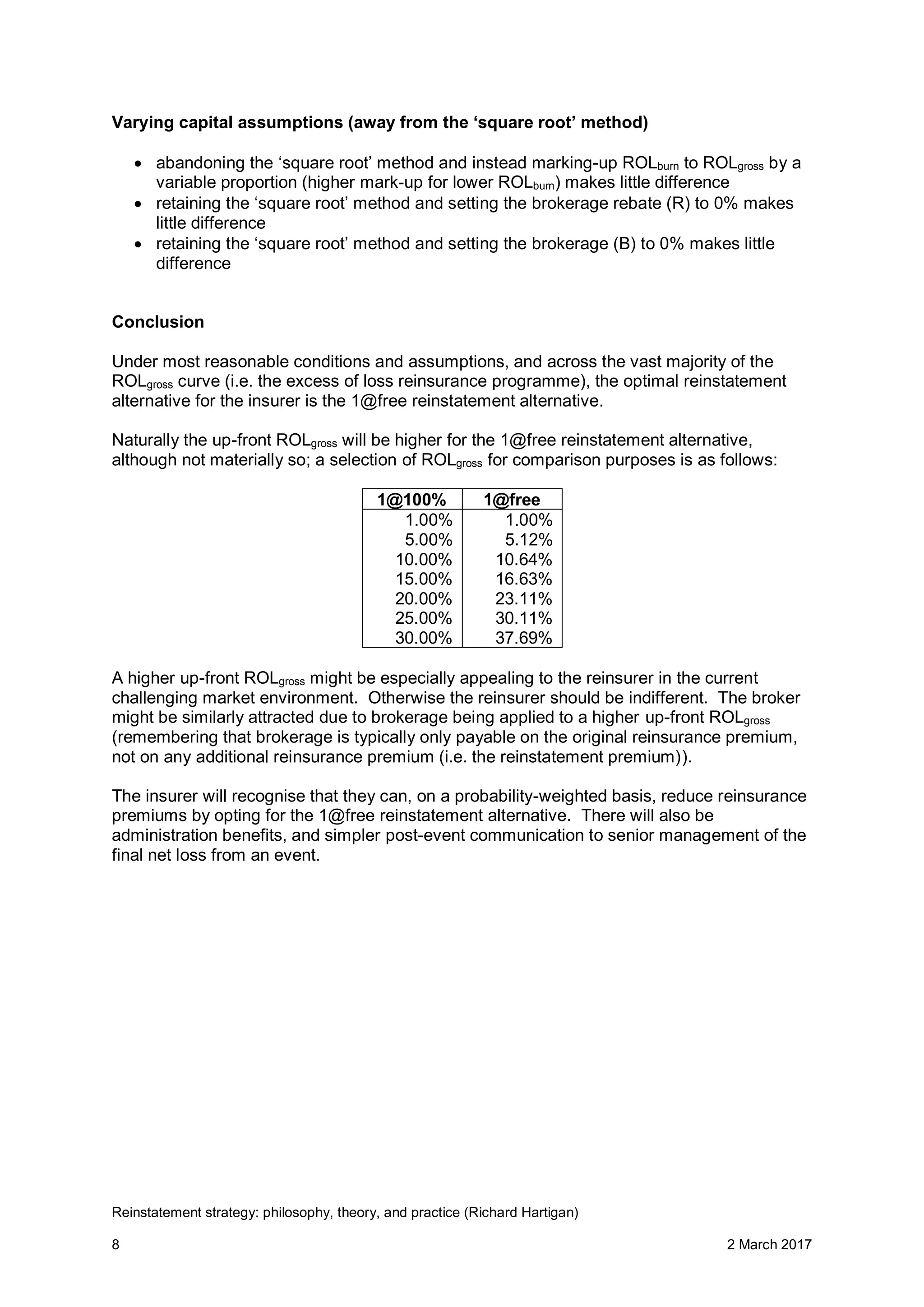 Reinstatement strategy: philosophy, theory, and practice | PDF