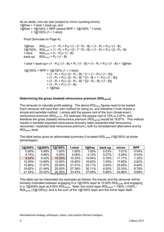 Reinstatement strategy: philosophy, theory, and practice | PDF