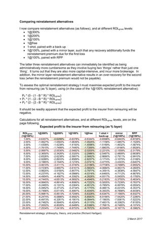 Reinstatement strategy: philosophy, theory, and practice | PDF