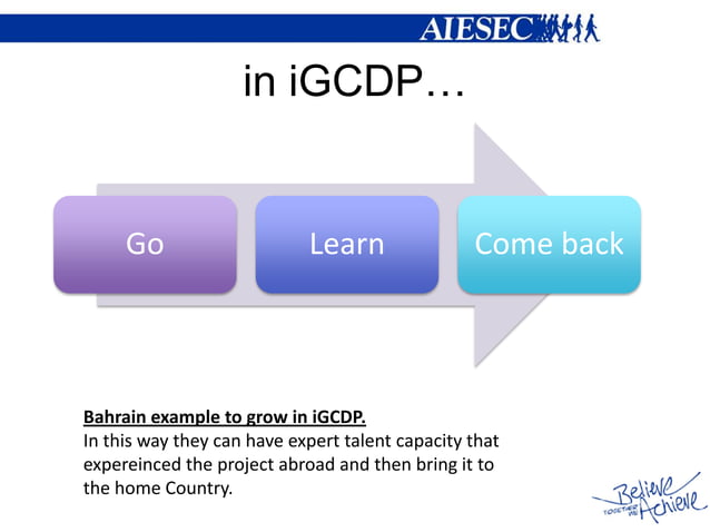 Reintegration | PPTX