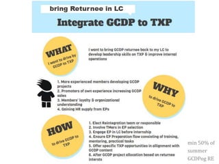 Reintegration campaign | PPTX