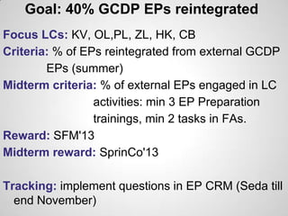 Reintegration campaign | PPTX