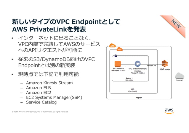 Reinvent2017 recap-overview-pdf | PPT