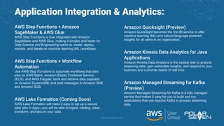 AWS Reinvent Recap 2018 | PDF