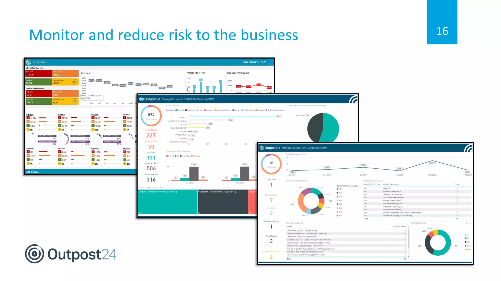 Outpost24 Webinar - Creating a sustainable application security program to drive growth | PPT
