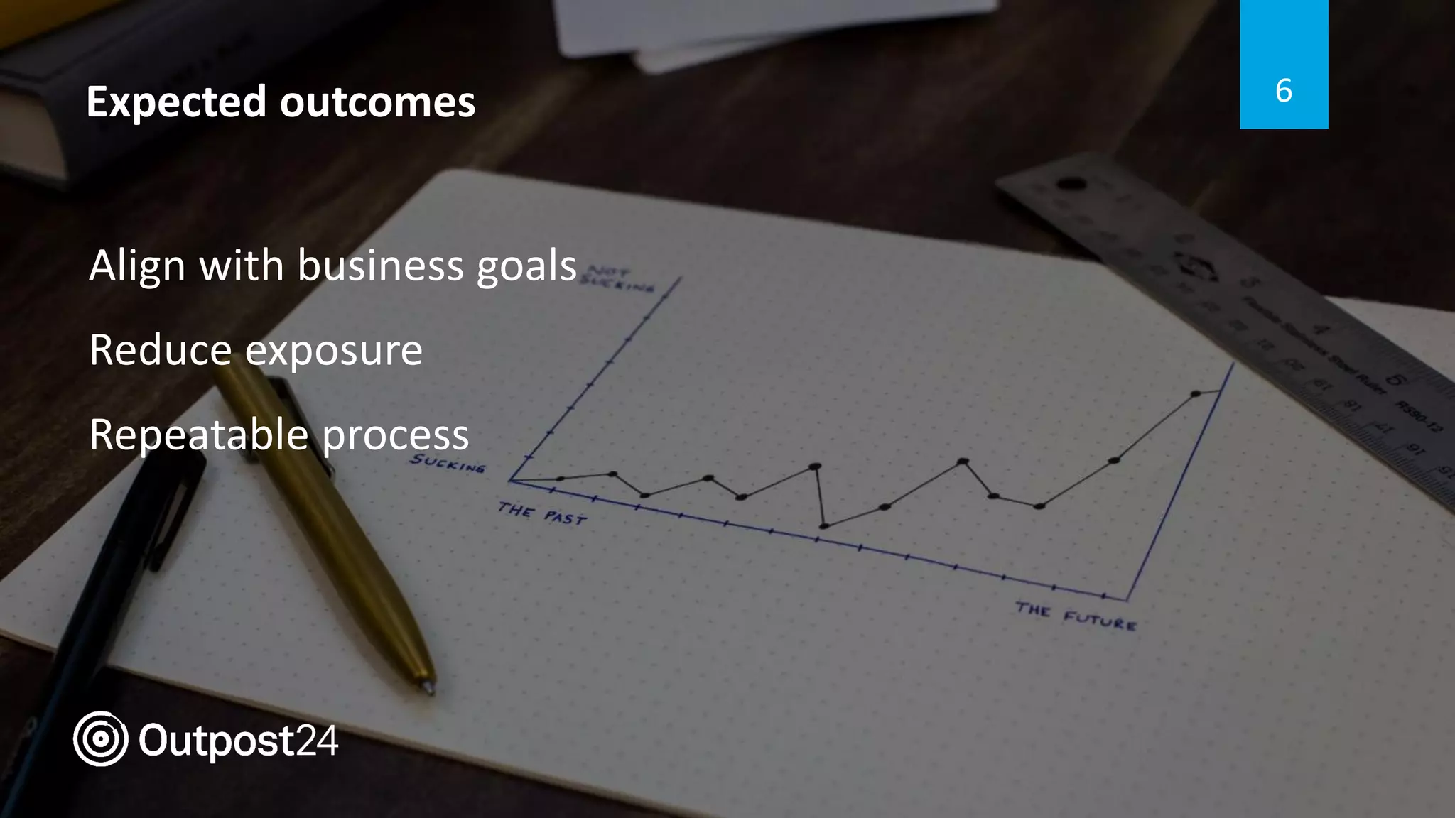 Outpost24 Webinar - Creating a sustainable application security program to drive growth | PPT