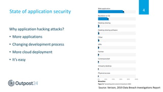 Outpost24 Webinar - Creating a sustainable application security program to drive growth | PPT