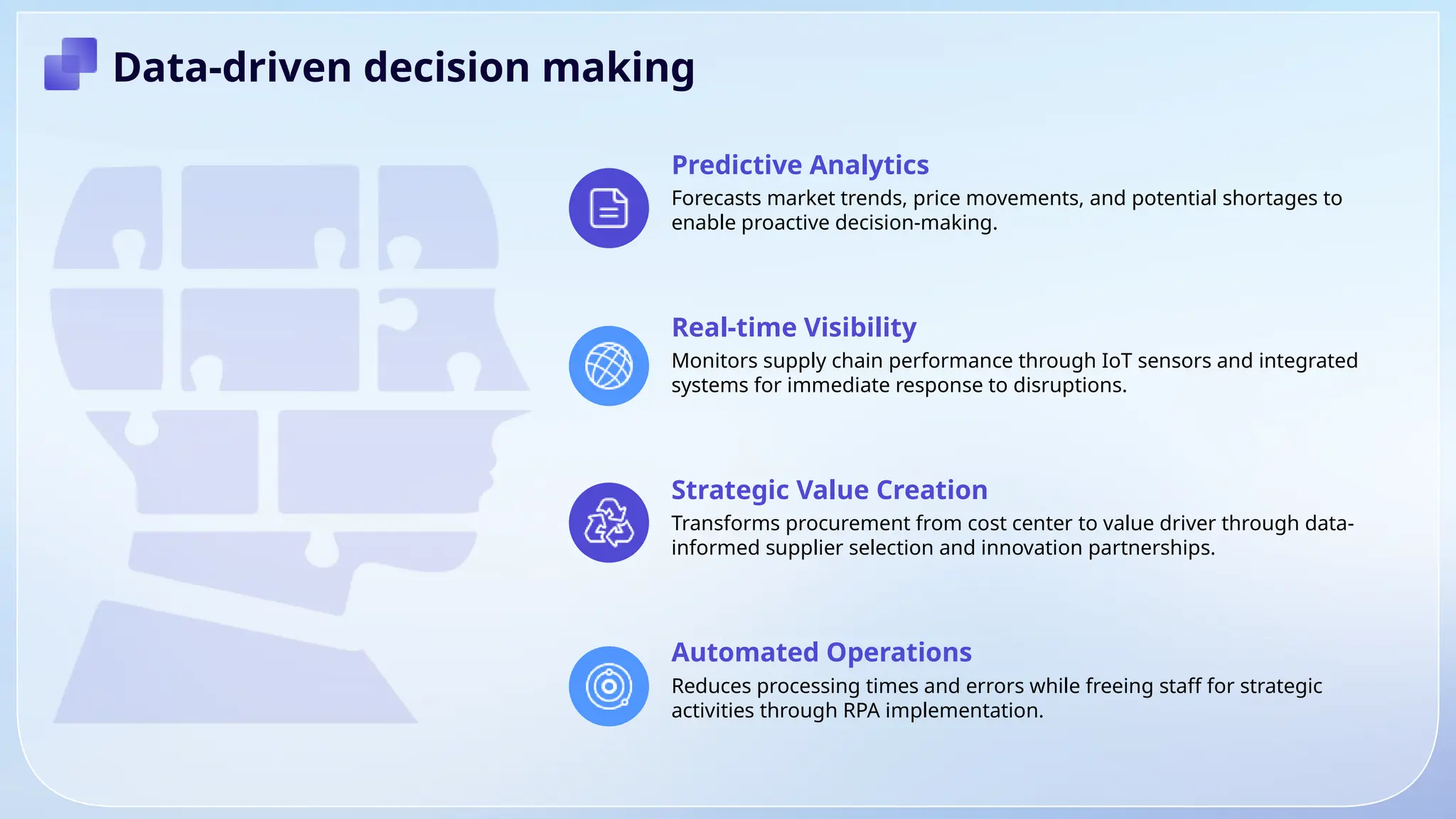 Reinventing Procurement Through Big Data (1).pptx