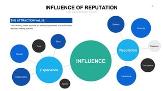 Reinventing pr through innovative storytelling | PPT