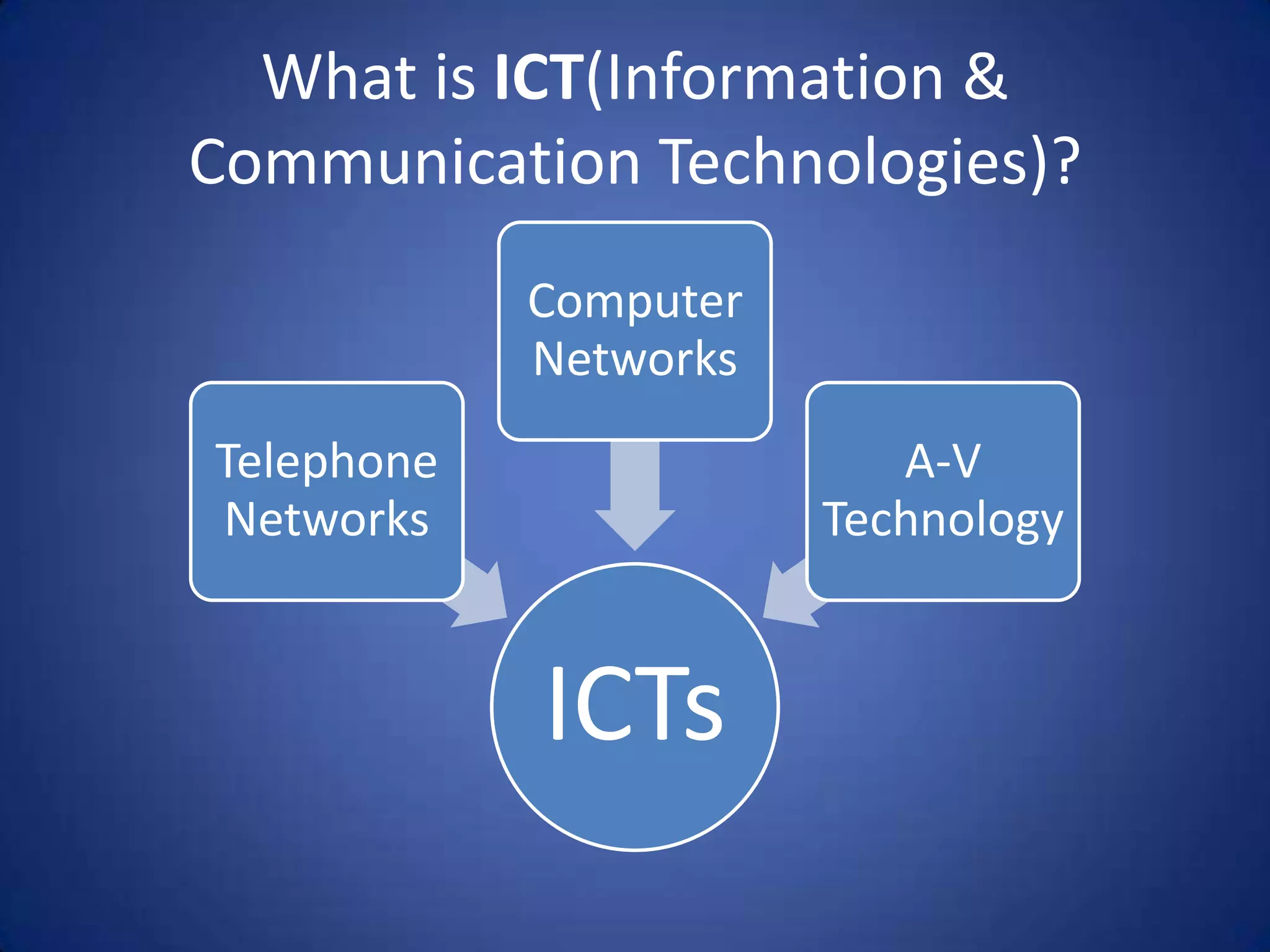 Reinventing & redefining education ICT way | PPTX