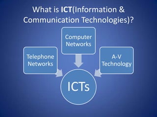 Reinventing & redefining education ICT way | PPT