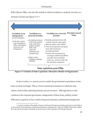 Reinventing state capitalism | PDF