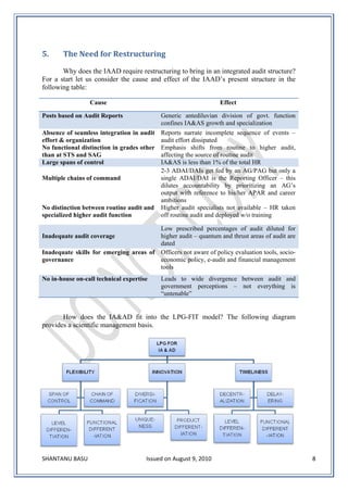 Reinventing the Indian Audit & Accounts Service | PDF