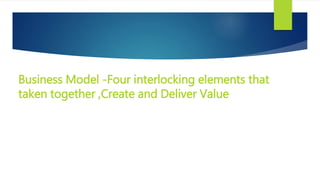 Reinventing your business model | PPTX