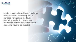 Reinventing Your Leadership Team.pptx
