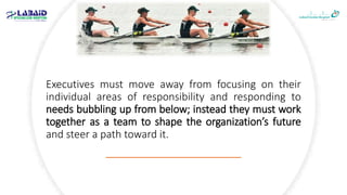 Reinventing Your Leadership Team.pptx