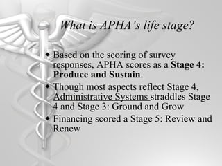 APHA Reinvention And Life Stages | PPT | Business Administration | Business