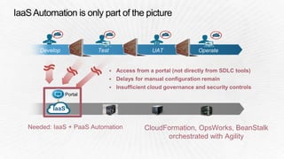 CSC AWS re:Invent Enterprise DevOps session | PPTX