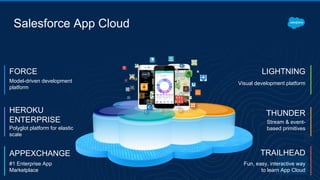 Reinvent your App Dev Lifecycle with Continuous Delivery on Heroku | PPTX