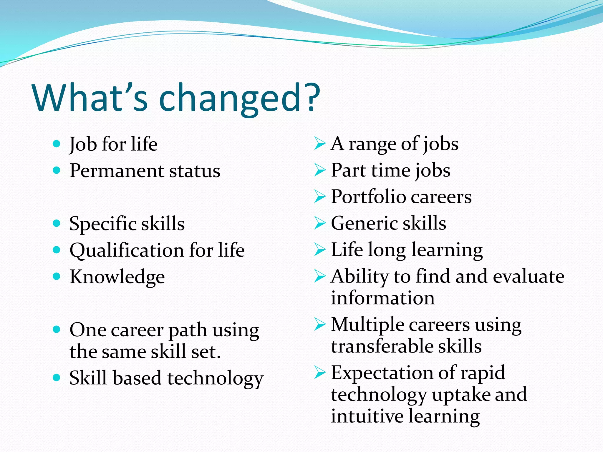 Reinvent Your Career 2010 - How you can make a successful Career Change ...