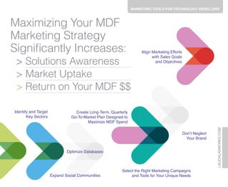 Reinvent Your MDF Marketing Plan | PDF